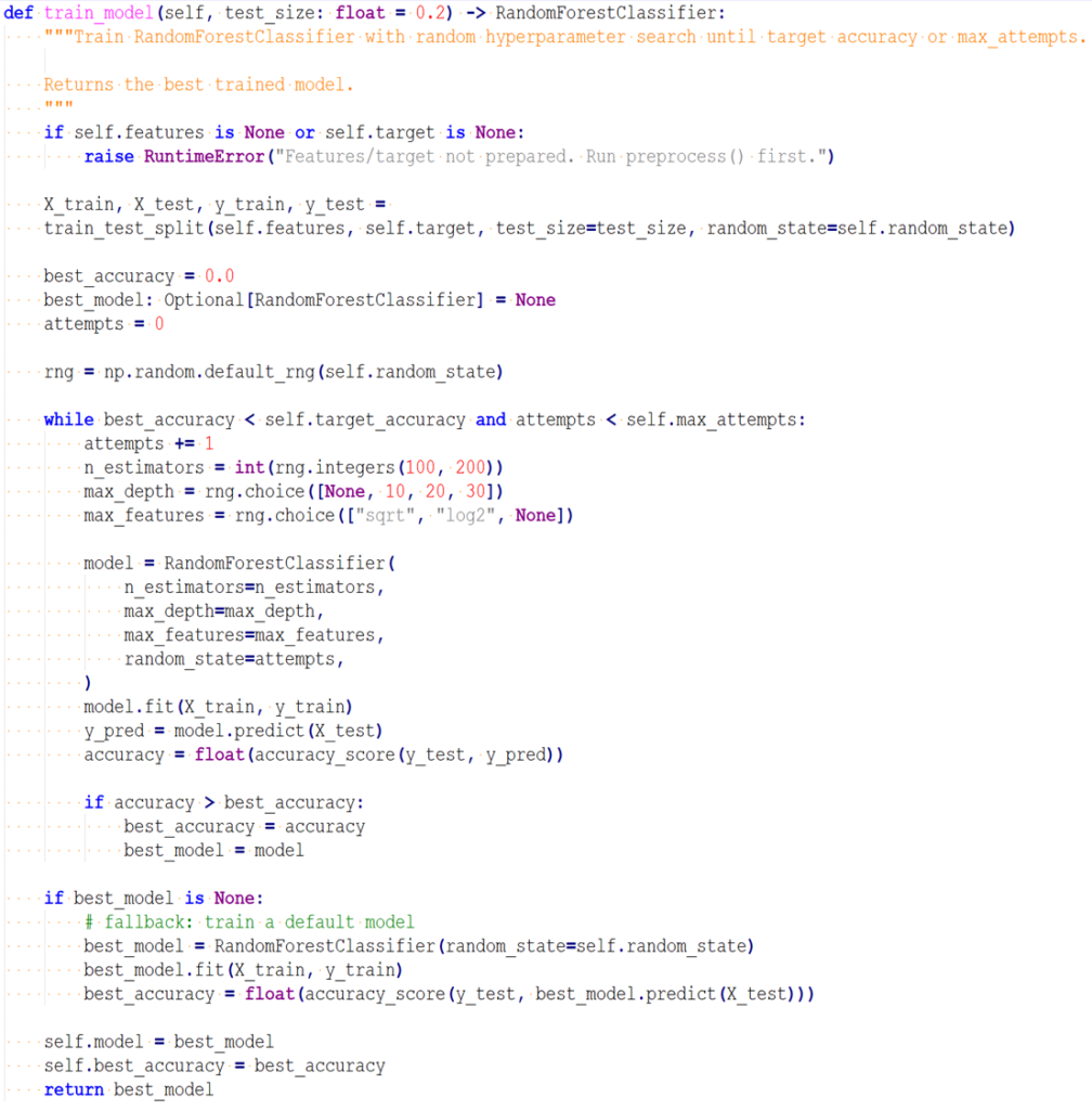 From Machine Learning to Production: A Practical Walkthrough Using My ...