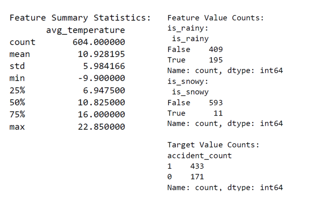 From Machine Learning to Production: A Practical Walkthrough Using My ...